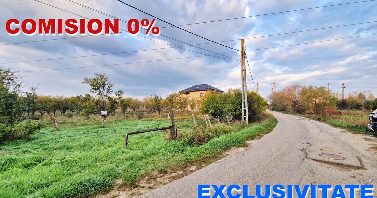 Terenuri de vanzare in Bascov - Azura Imobiliare